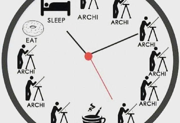 Principle of Design - Rule of thirds help you to improve interior ...