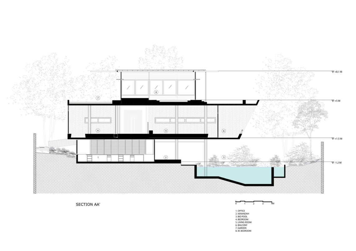 Boat House Design Ideas and Plan - Architecture Blog