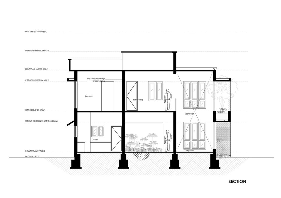 house section - Architecture Blog