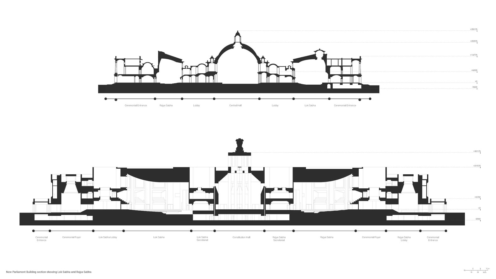 New Parliament Building of India by HCP Design Planning and Management ...